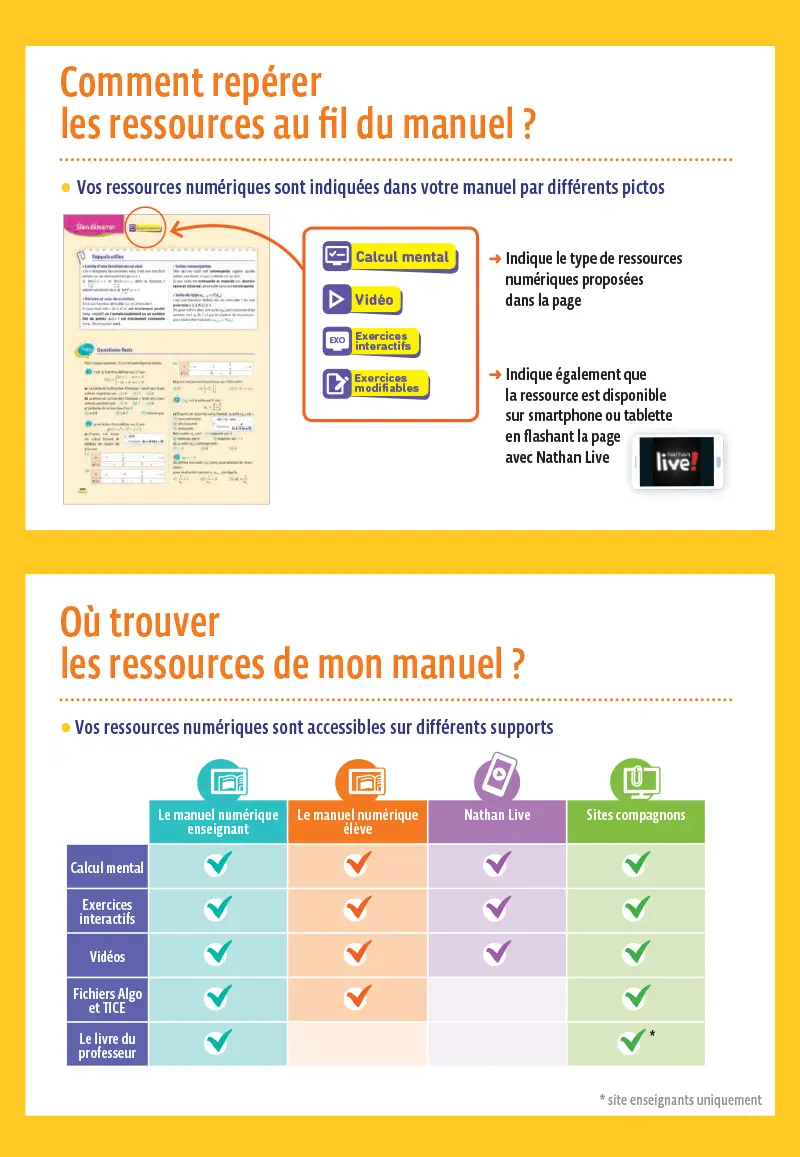 Hyperbole Terminale- Option Maths Expertes - Manuel numérique ...
