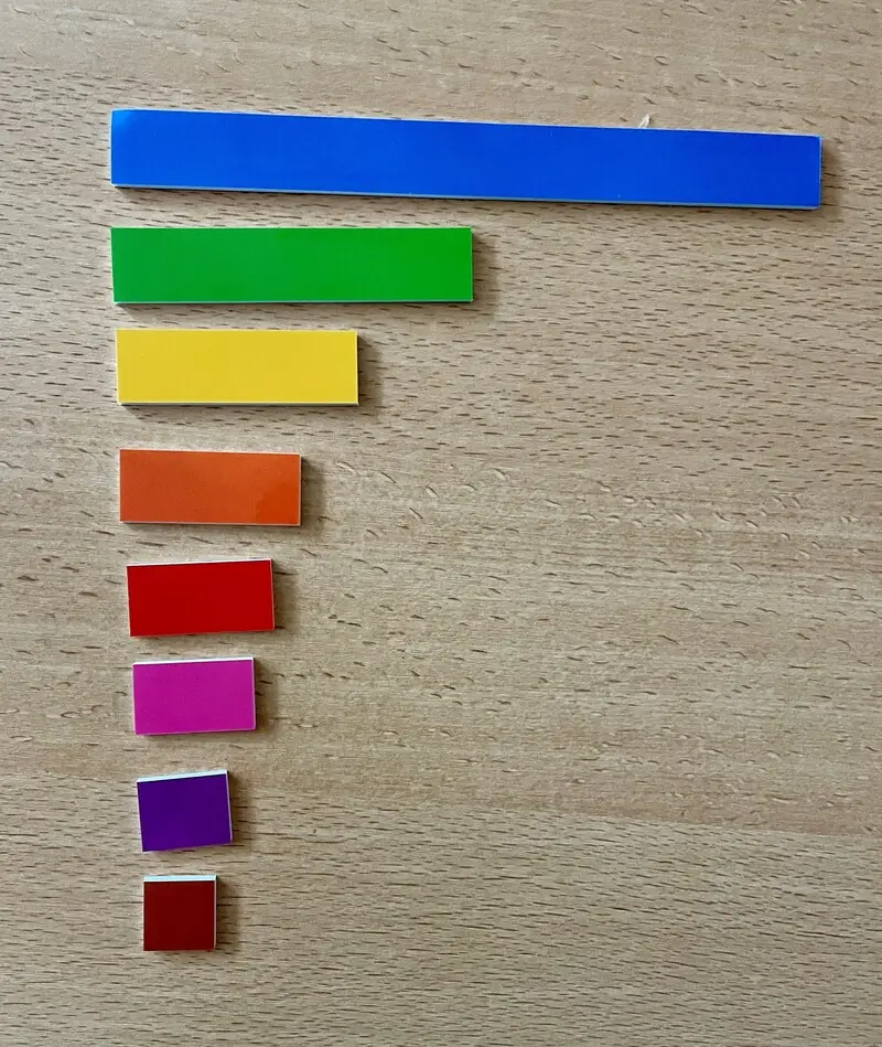 Matériel de manipulation - Bandes fractions - Matériel collectif ...