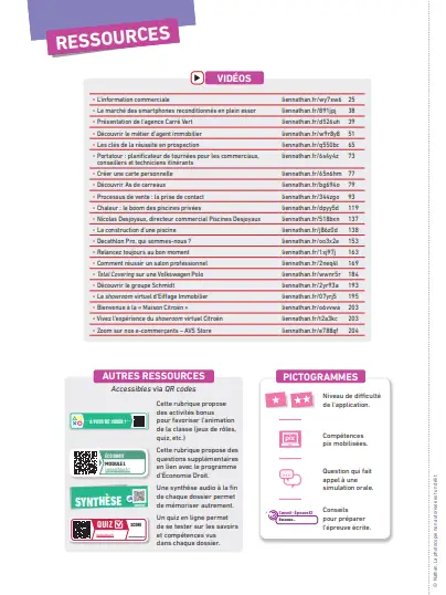 Prospecter et valoriser l'offre commerciale - Option B - 1re/Terminale Bac Pro Métiers du ...